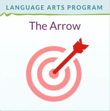 What we're using in 2021: English - Home Ed Voices